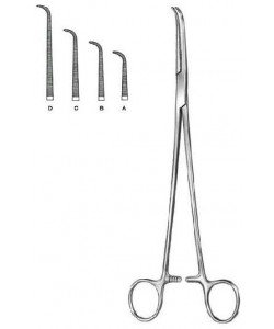 Mini-Gemini – Rana Najeeb Surgical